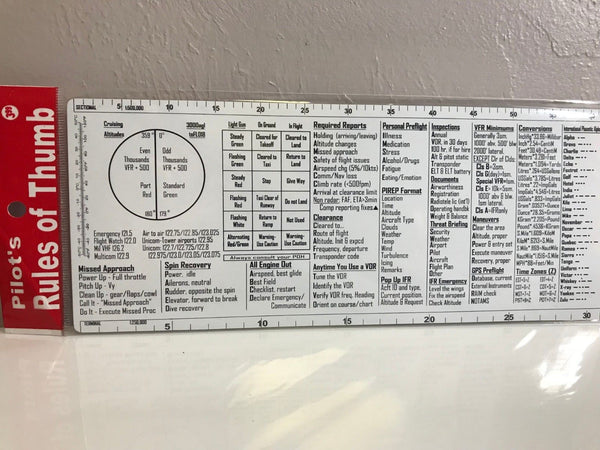 Rule of Thumb, Ultimate VFR/IFR Checklist Card, p/n DRN101 – World ...