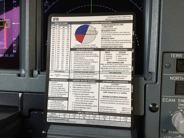 Back Seat Pilot, VFR & IFR Quick Reference Card, (Cockpit Training Aid ...